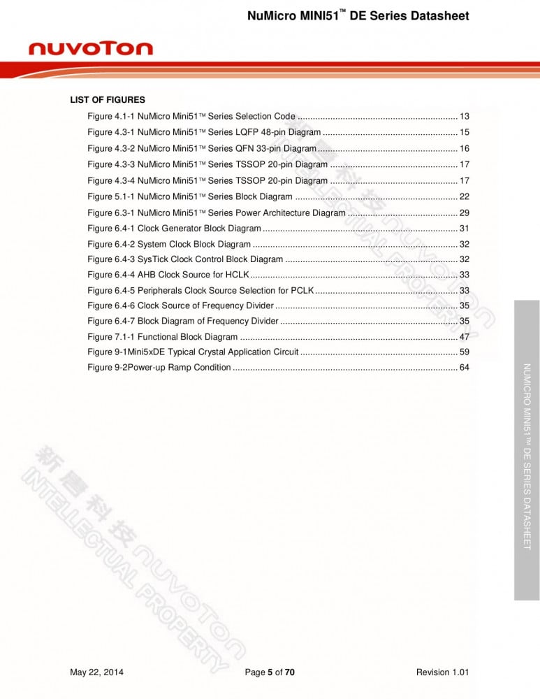 MINI52LDE datasheet page 5