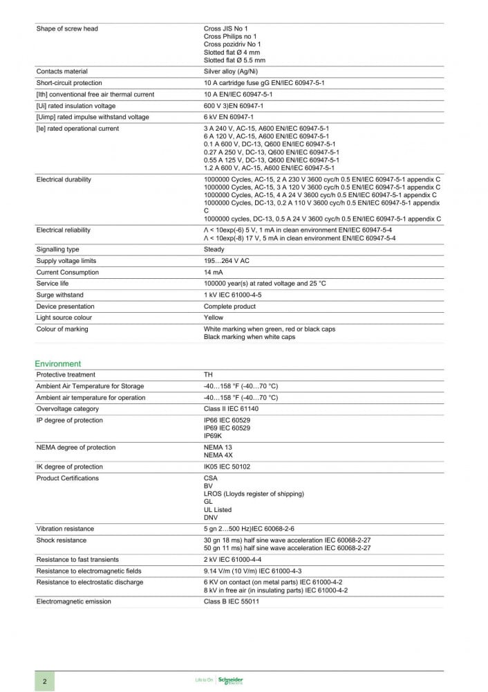 XB5AW73731M5 technical document page 2