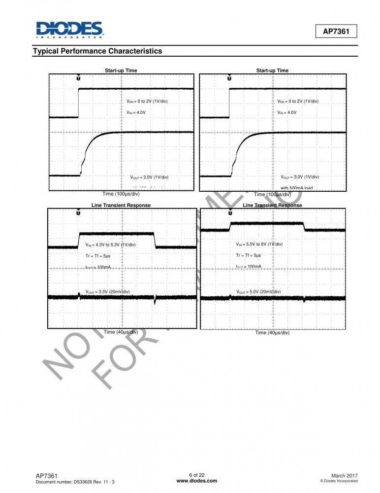 AP7361 datasheet page 6