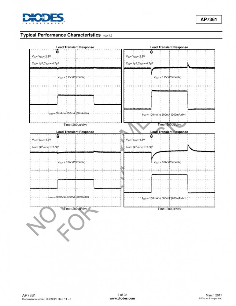 AP7361 datasheet page 7