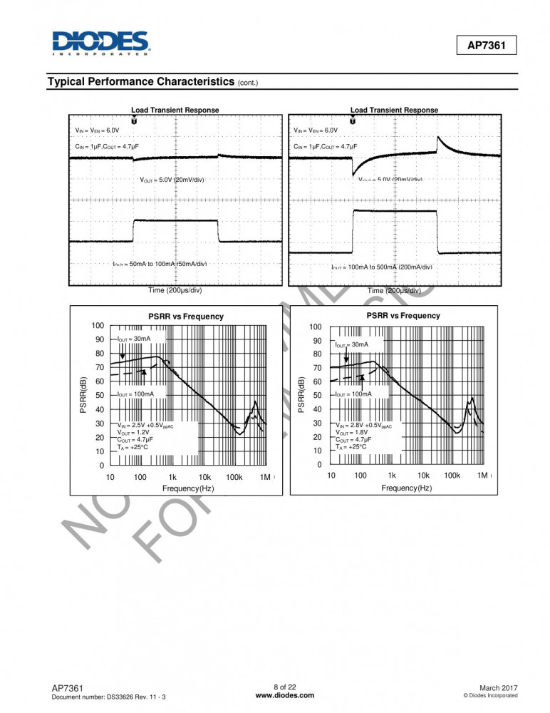 AP7361 datasheet page 8