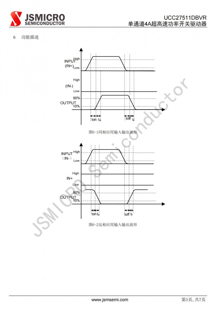 UCC27511DBVR-JSM datasheet page 5