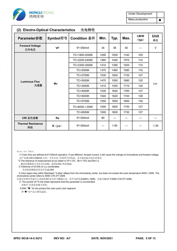 HONGLITRONIC specification page 5