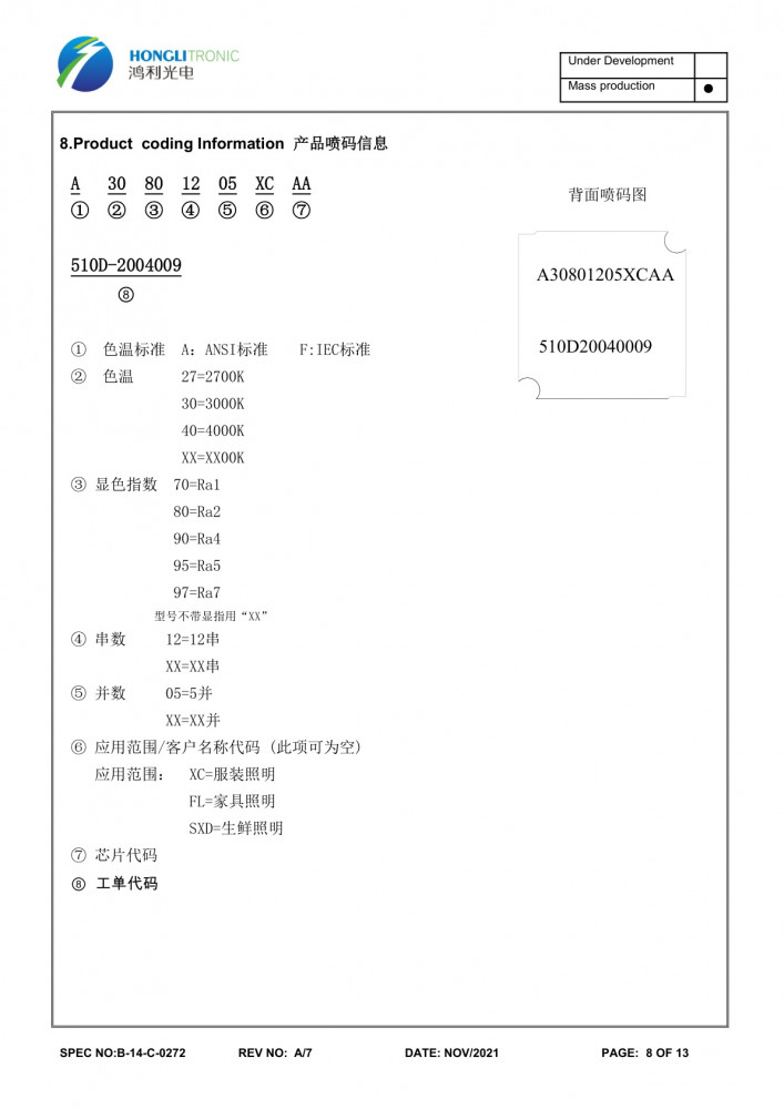 HONGLITRONIC specification page 8