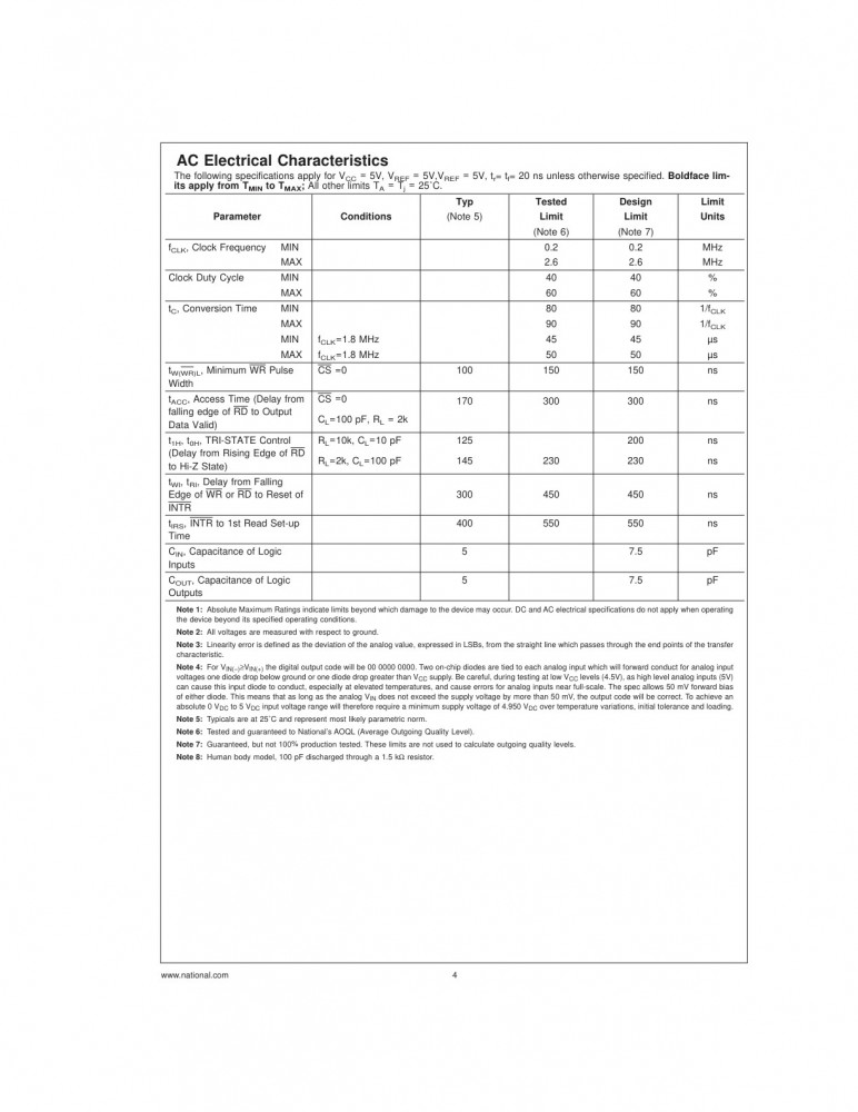 ADC1005CCJ datasheet page 4