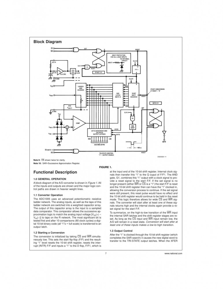 ADC1005CCJ datasheet page 7