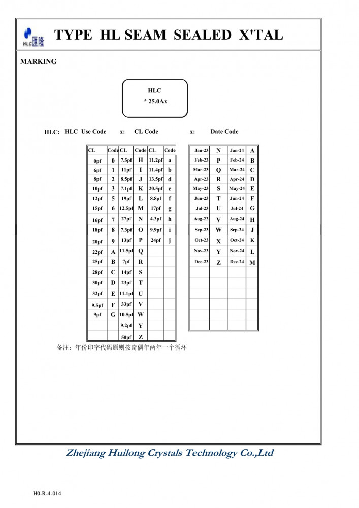 HL25000391 marking information
