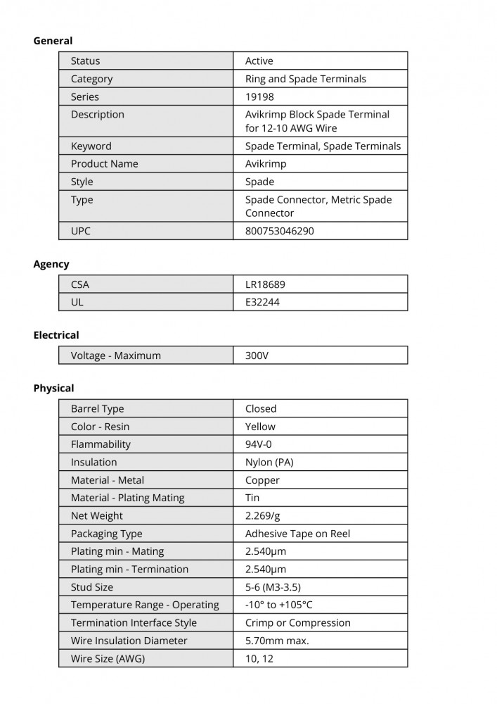 MOLEX 191980040 product document image 2