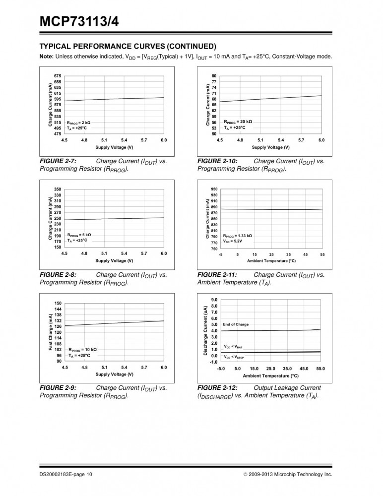 MCP73113-16SI/MF datasheet page 10