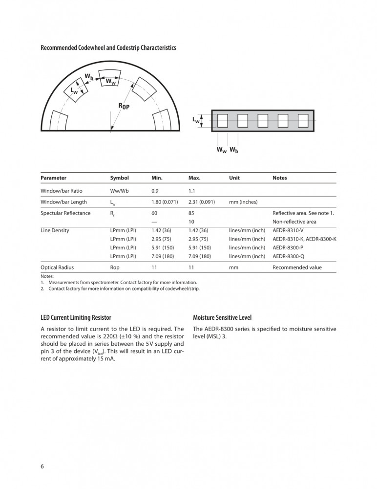 AEDR-8300 datasheet page 6