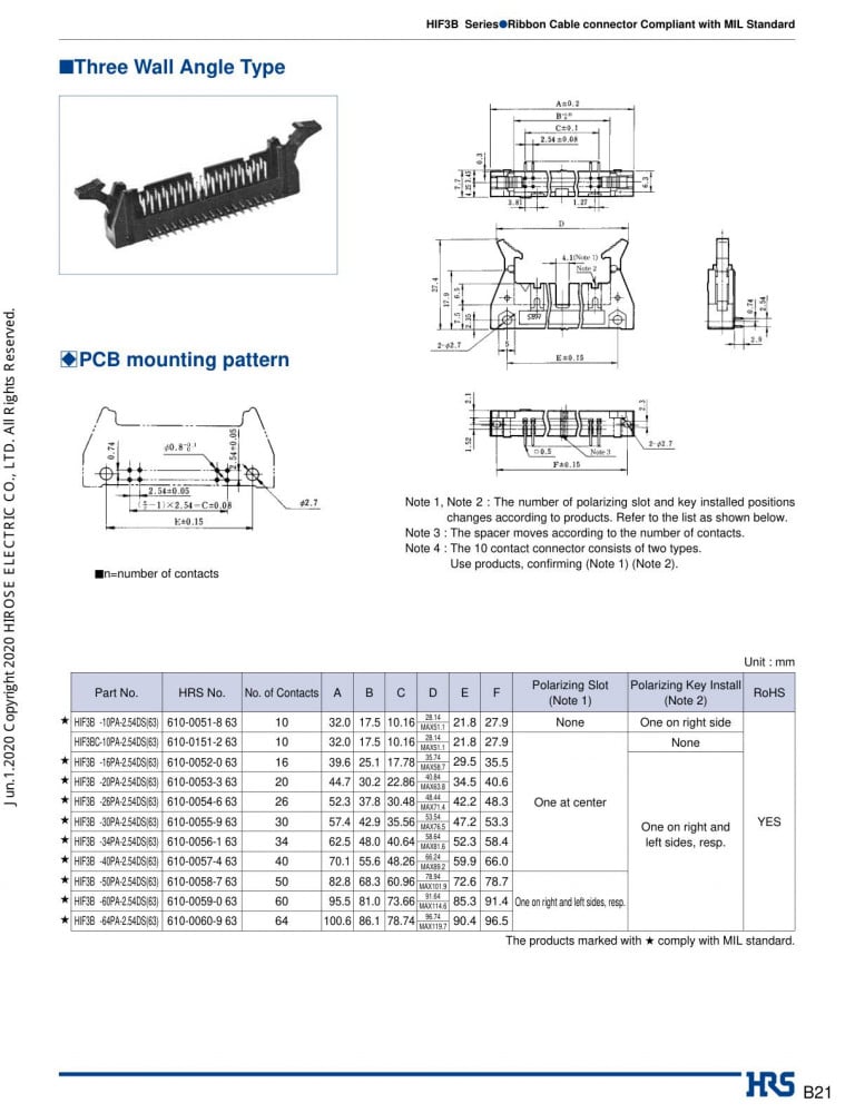 HIF3B catalogue page 7