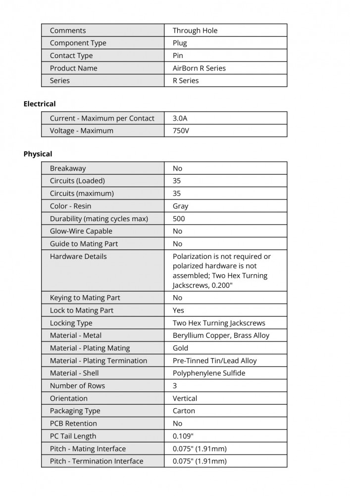 RM332-035-102-6100 technical document page 2