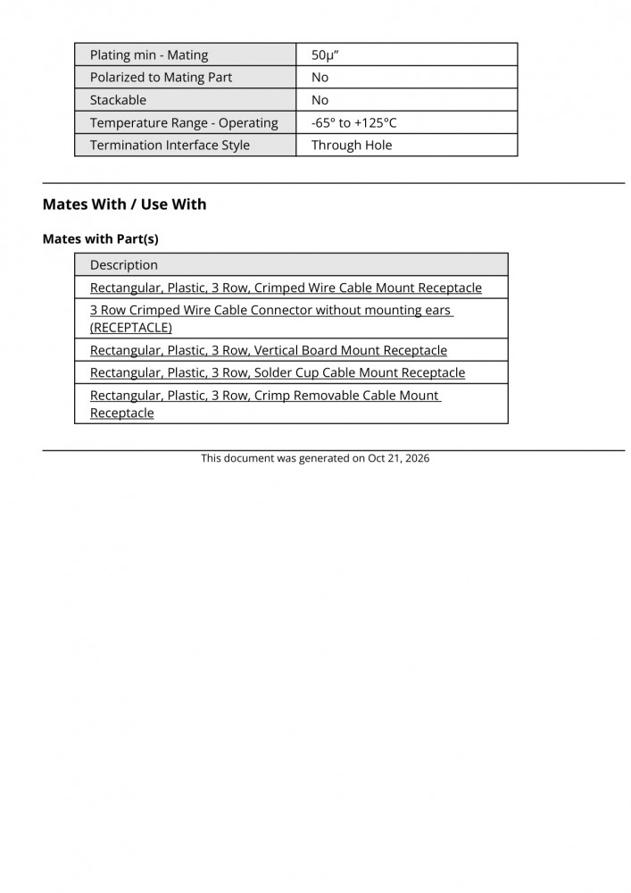 RM332-035-102-6100 technical document page 3