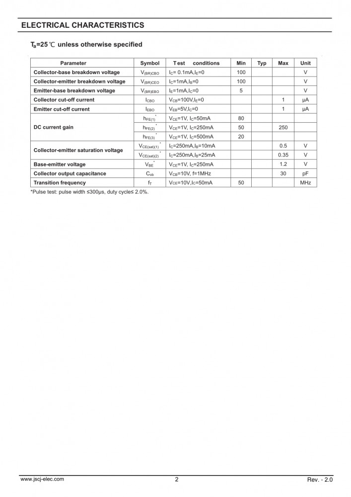 JSCJ 2N6718 datasheet page 2