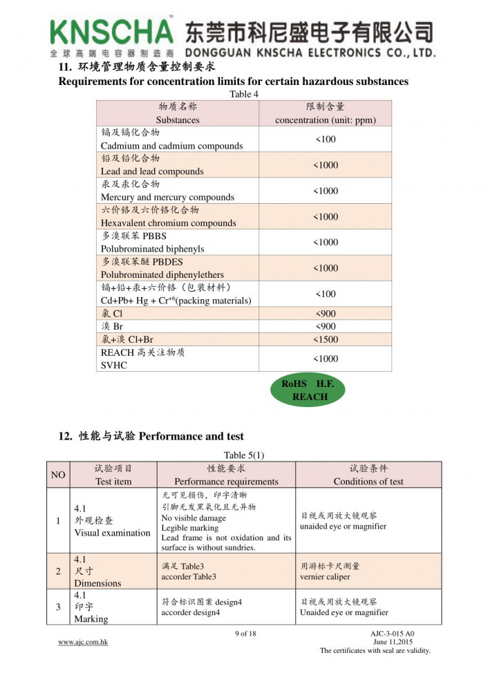 KNSCHA specification page 10