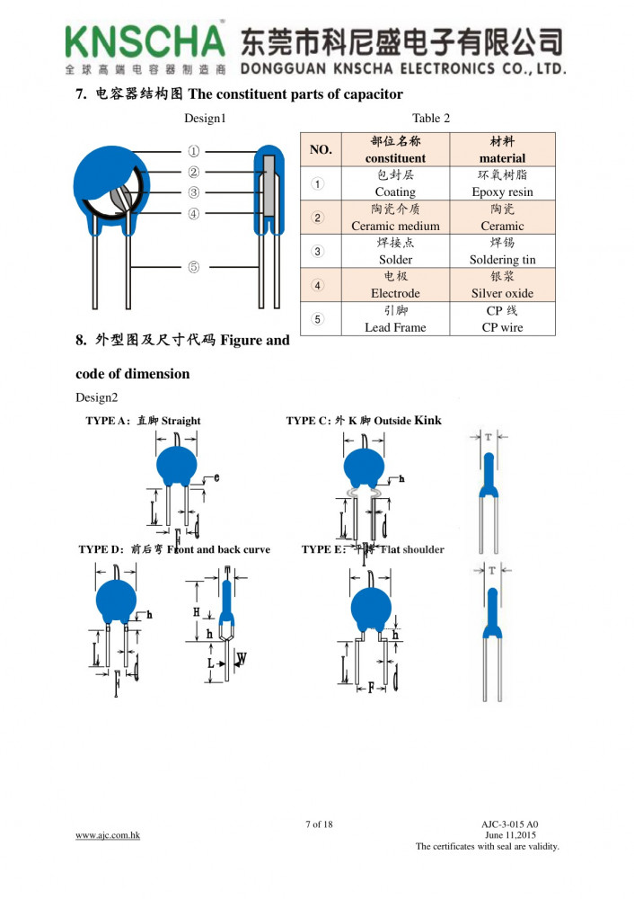KNSCHA specification page 8