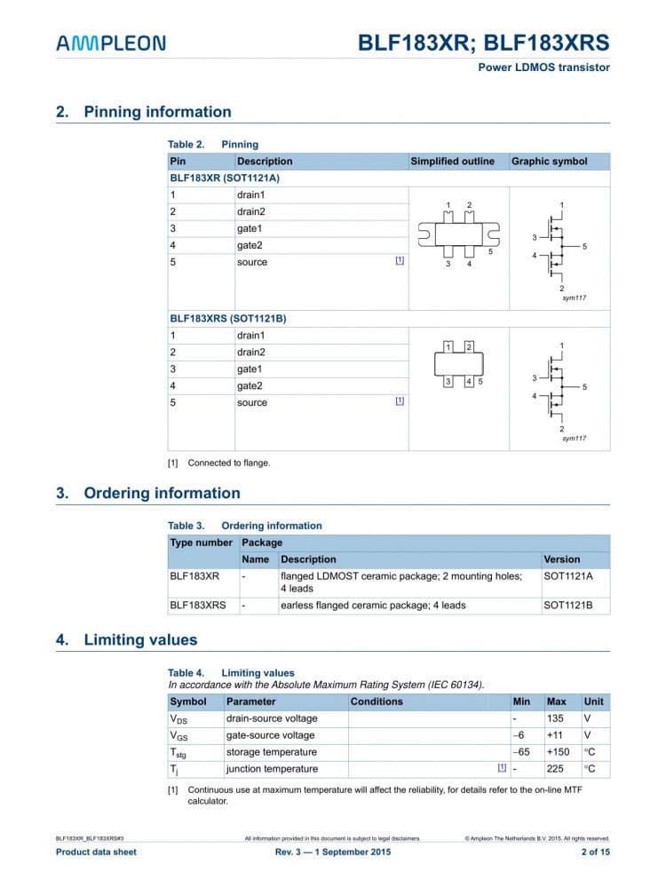 BLF183XRU datasheet page 2