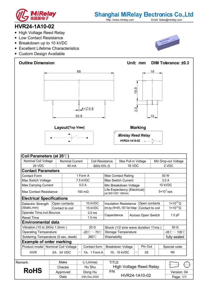HVR24-1A10-02 datasheet page
