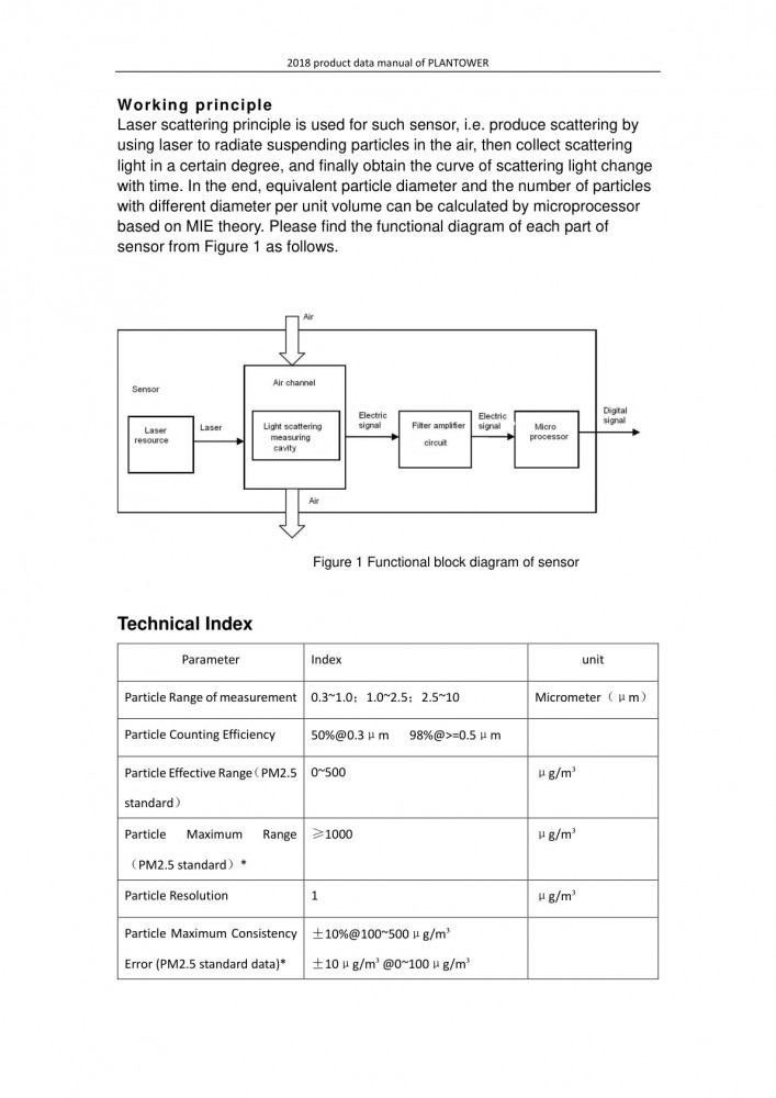4505 technical document page 2