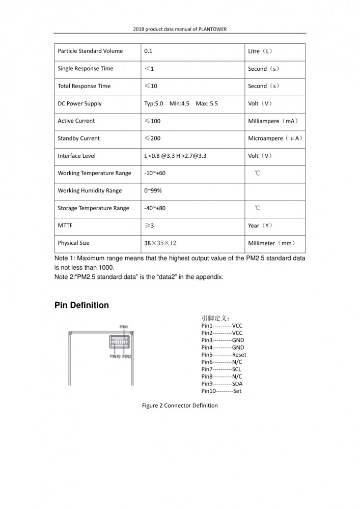 4505 technical document page 3