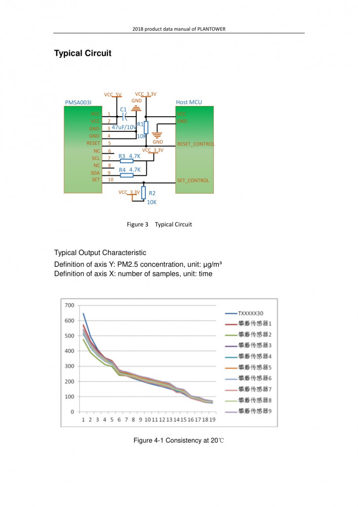 4505 technical document page 5