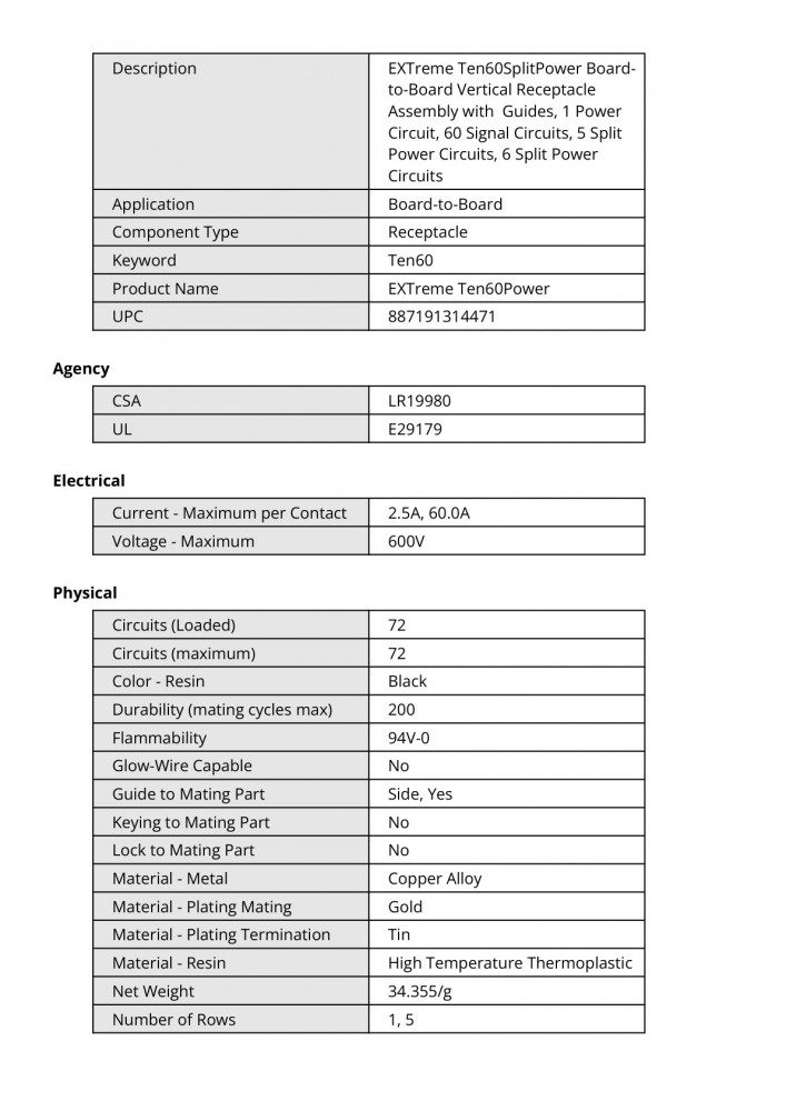Technical document image 2 for MOLEX 1710890023