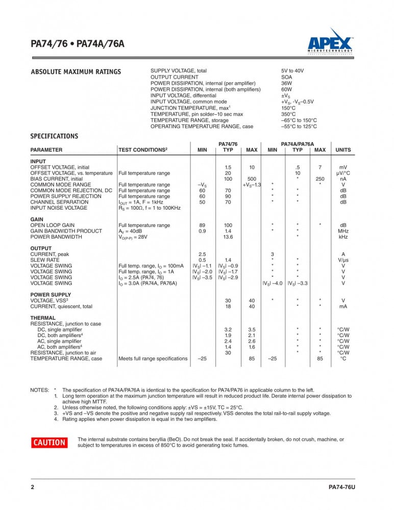 PA74A datasheet page 2