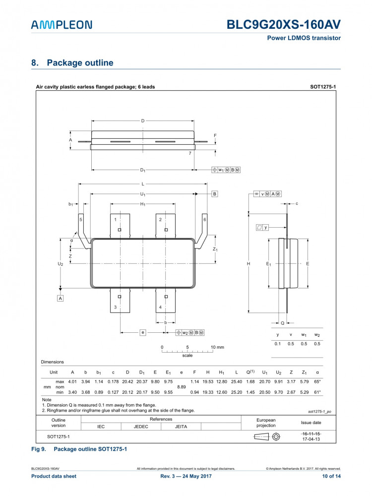 BLC9G20XS-160AVZ datasheet page 10
