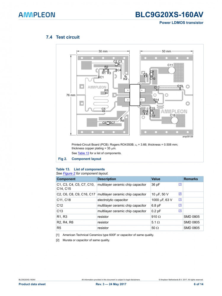 BLC9G20XS-160AVZ datasheet page 6