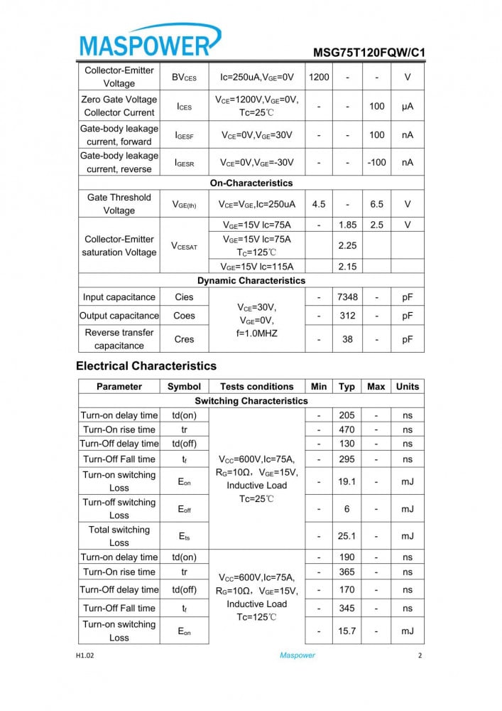 MSG75T120FQW datasheet page 2