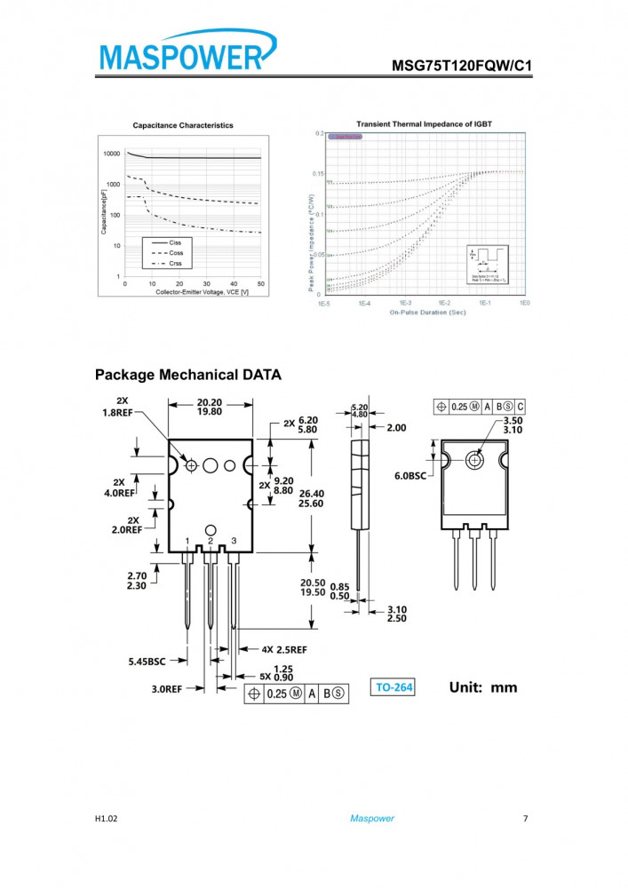 MSG75T120FQW datasheet page 7