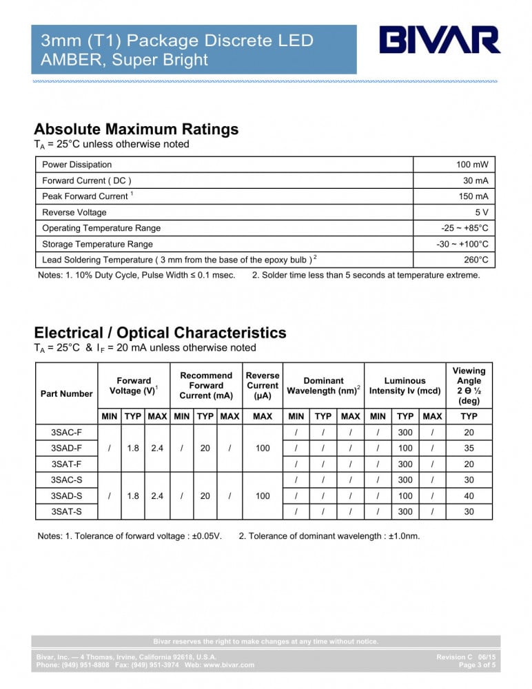 BIVAR 3SAT datasheet page 3