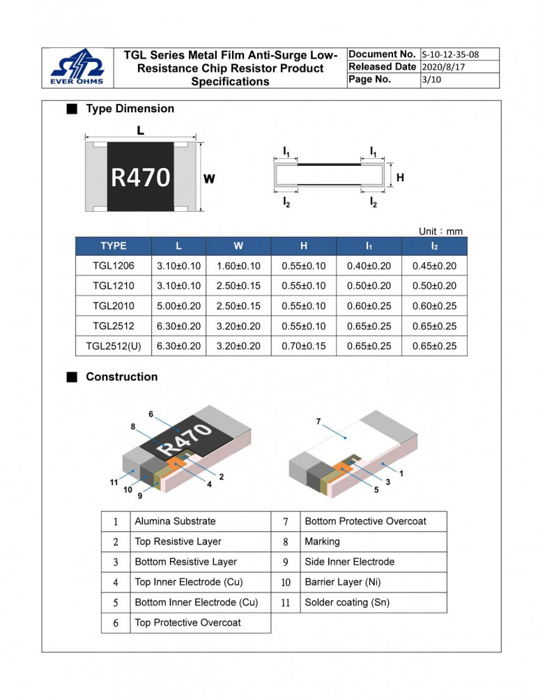 TGL series datasheet page 3