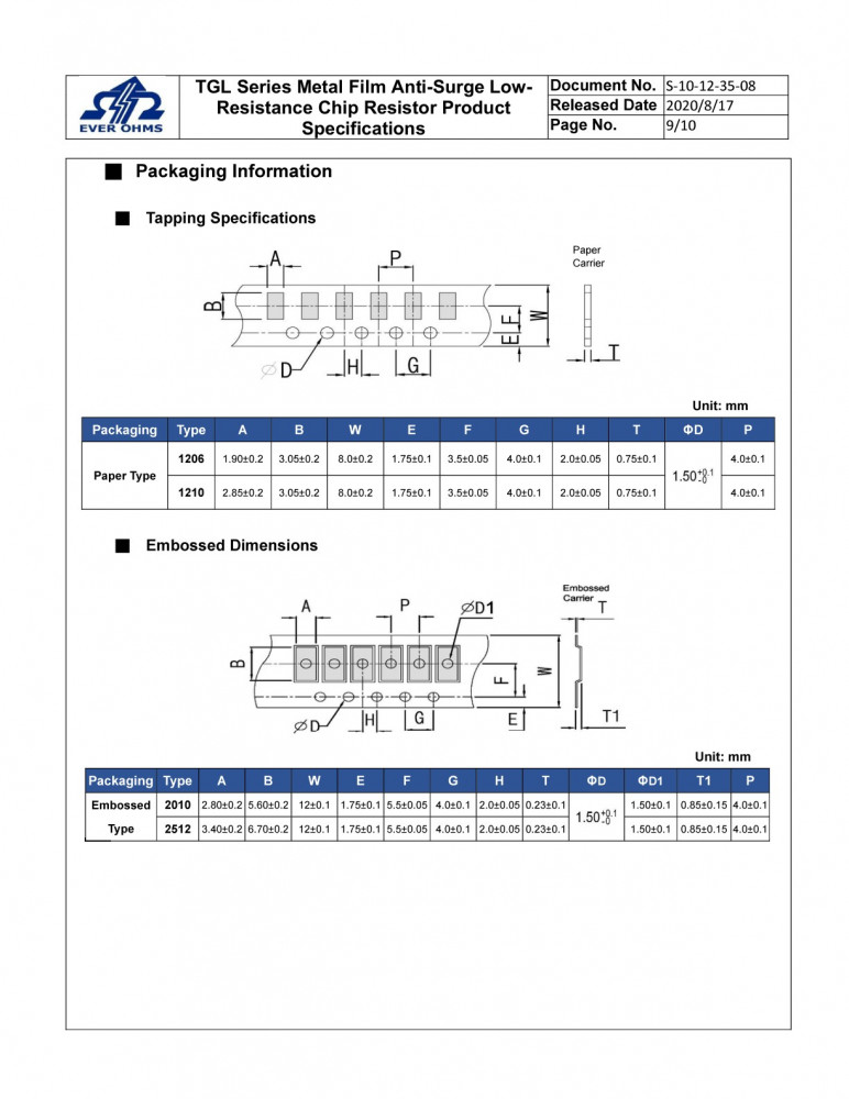 TGL series datasheet page 9