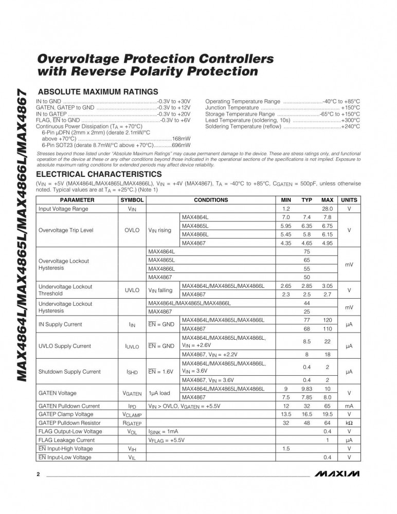 MAX4866L datasheet page 2