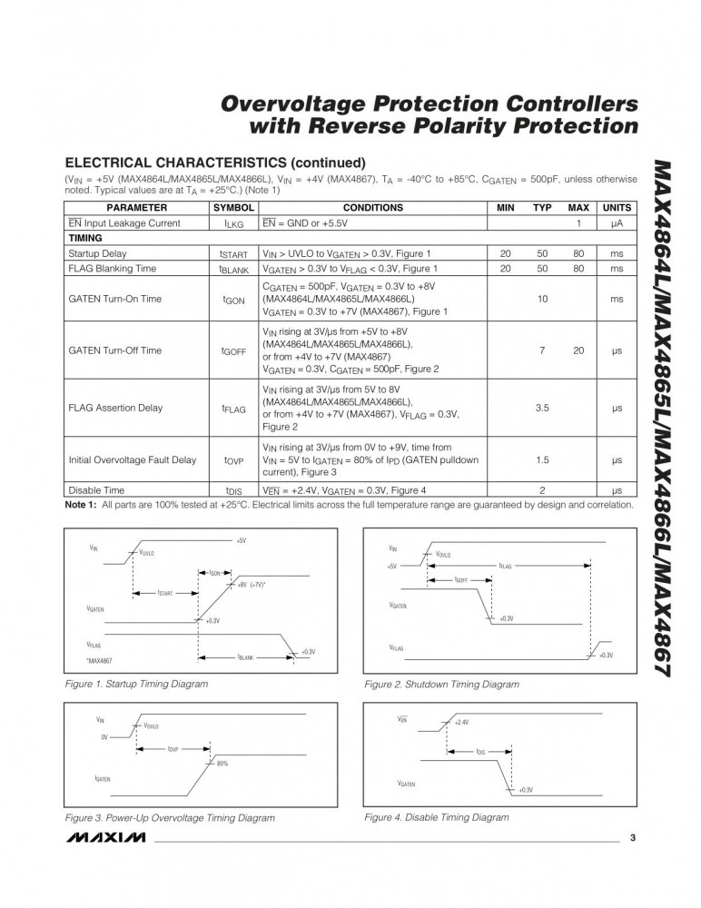 MAX4866L datasheet page 3