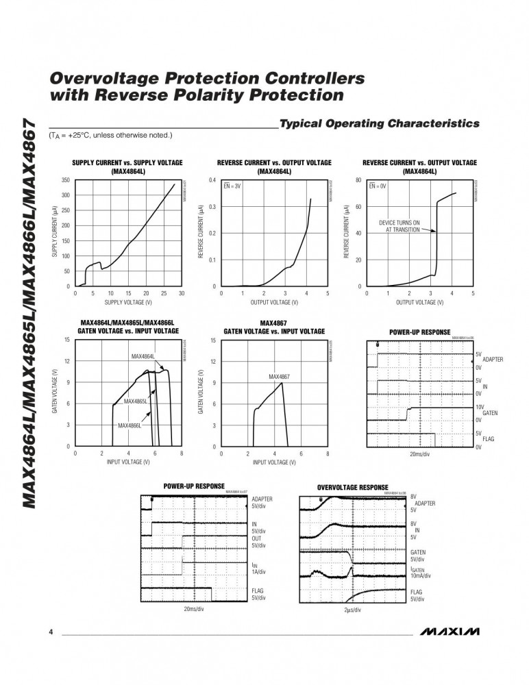MAX4866L datasheet page 4
