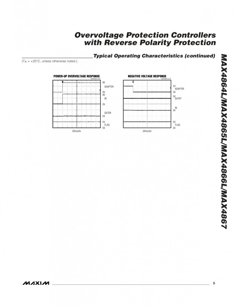 MAX4866L datasheet page 5