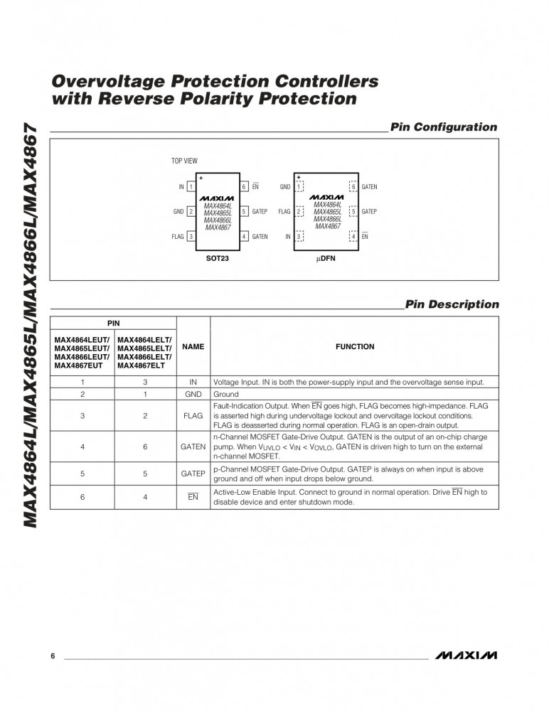 MAX4866L datasheet page 6