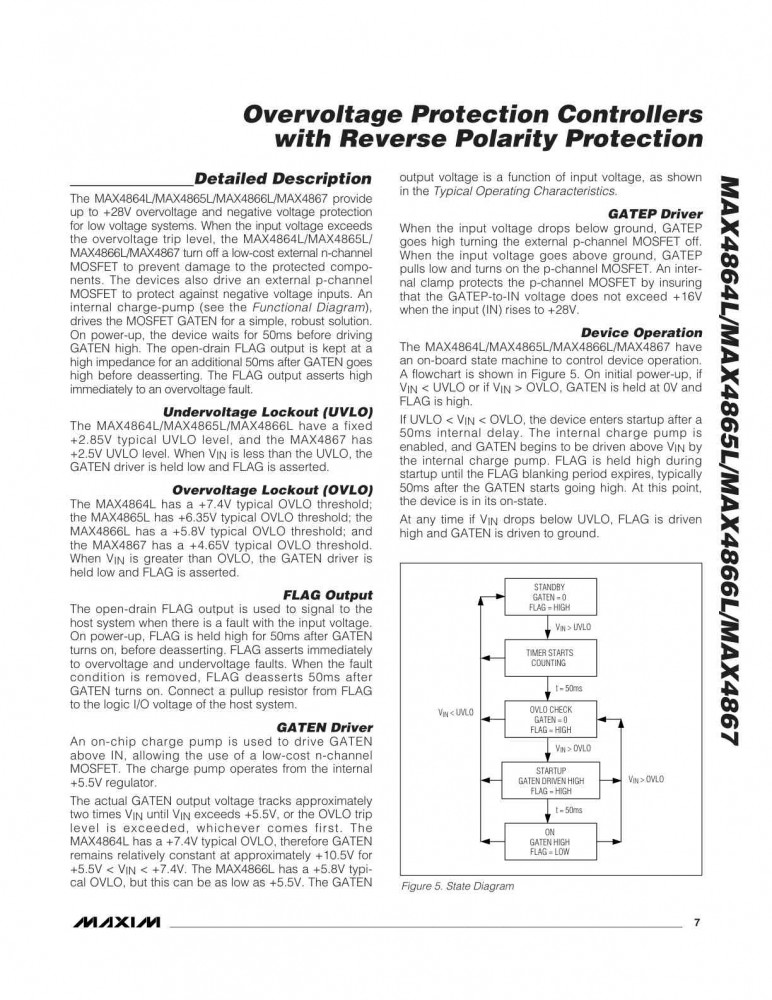MAX4866L datasheet page 7