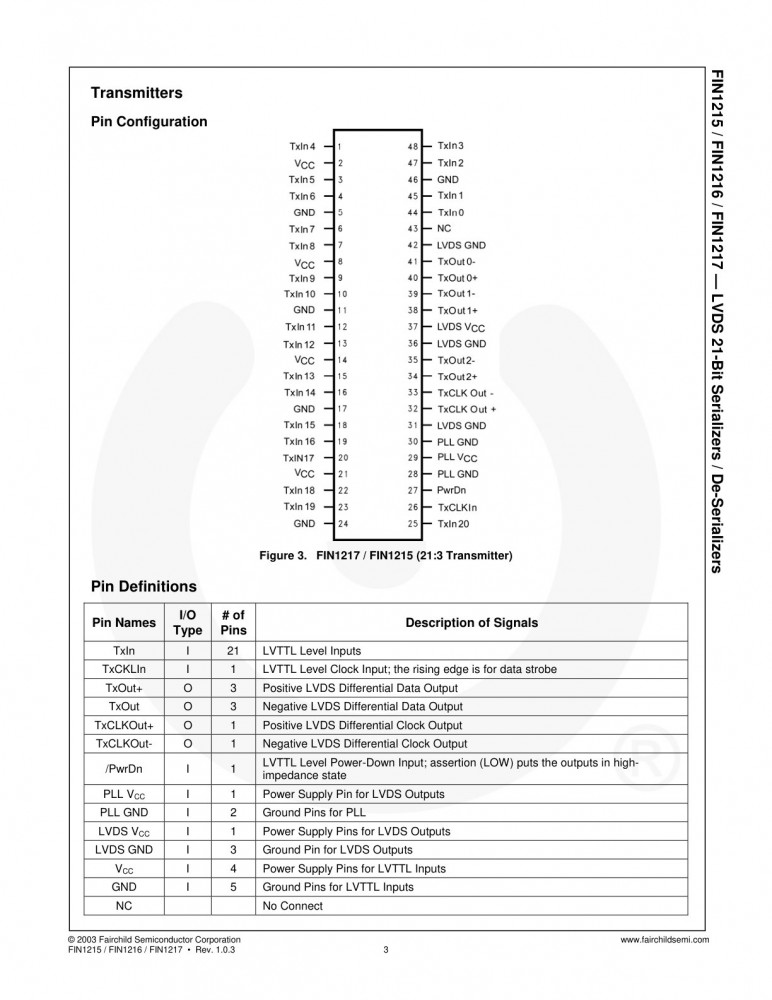 FIN1215 datasheet preview, page 4