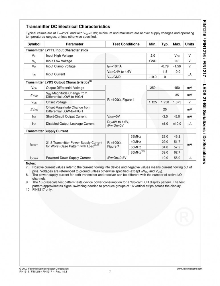 FIN1215 datasheet preview, page 8
