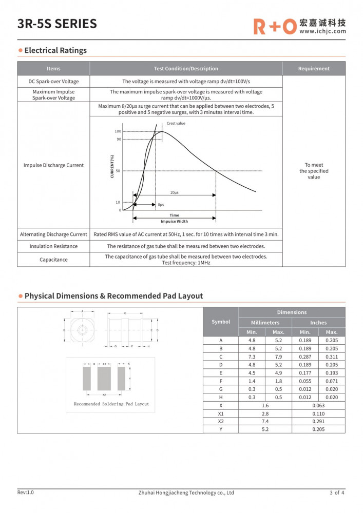 R+O 3R075A-5S datasheet page 3