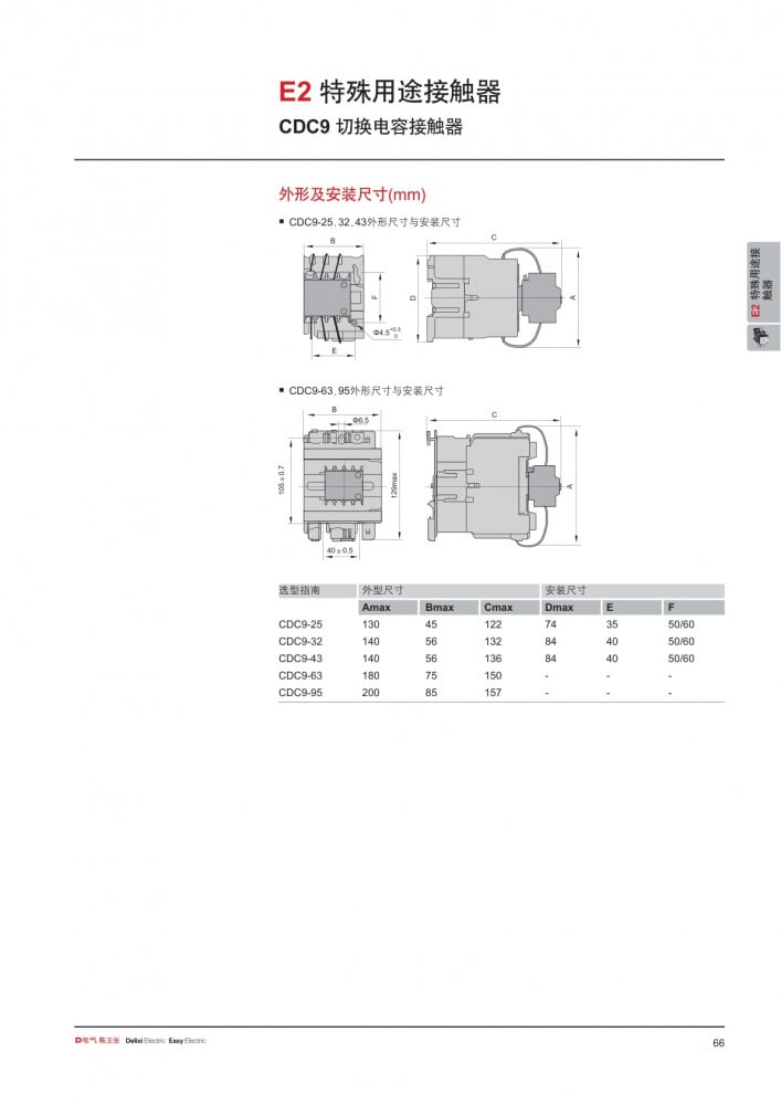 CDC9 capacitor switching contactor technical document page 3