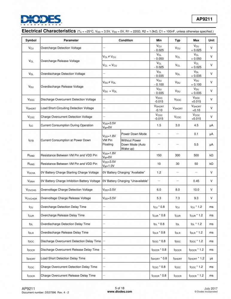 AP9211 datasheet page 5
