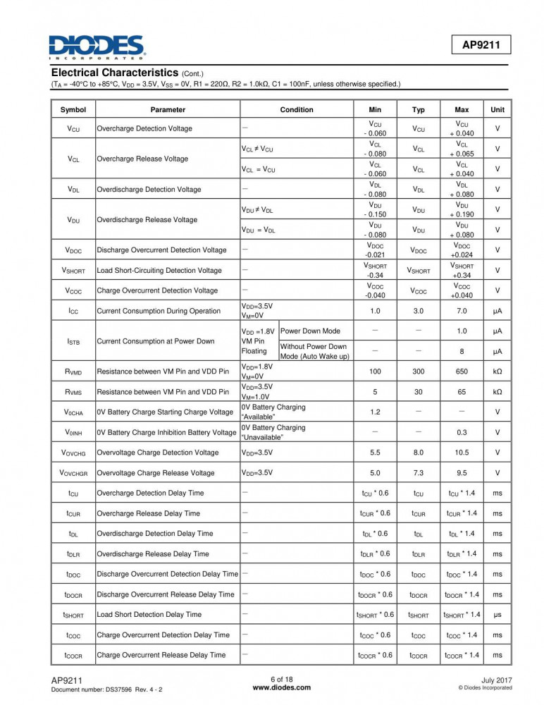 AP9211 datasheet page 6