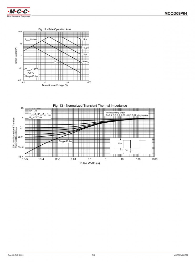 MCQD09P04-TP datasheet page 5