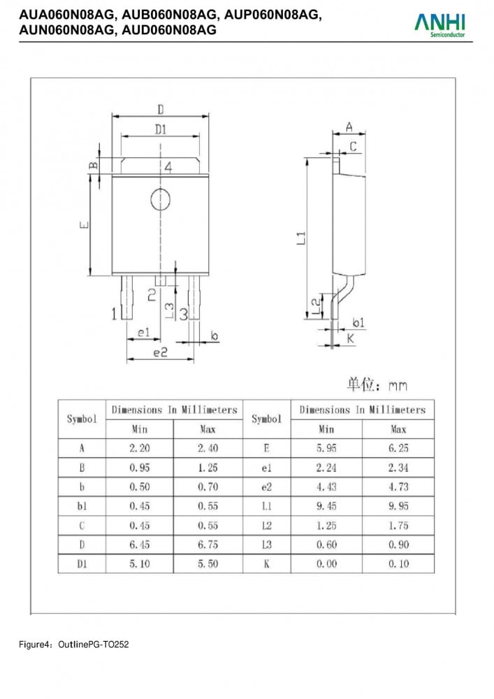 AUN060N08AG datasheet page 9