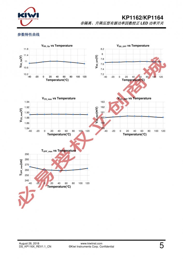 KP1164SPA datasheet page 5