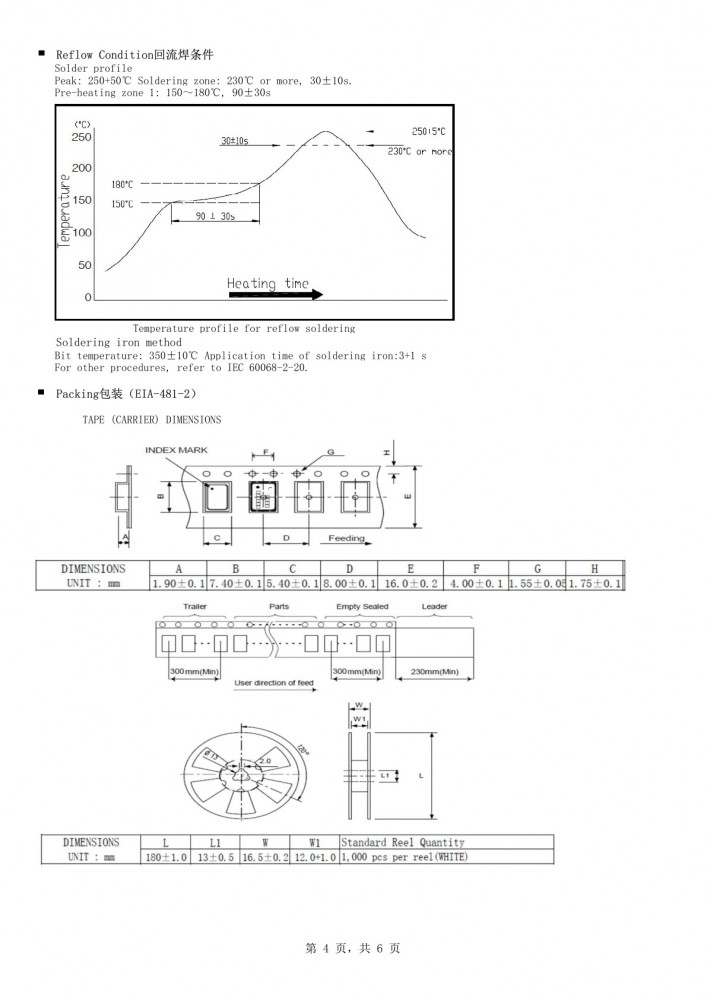 7ESC320C0033L datasheet page 4